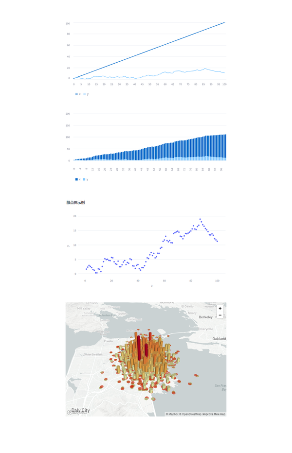 Streamlit：使用 Python 快速开发 Web 应用